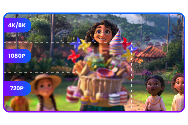 Ultimate AI Video Enhancement Software | UniFab