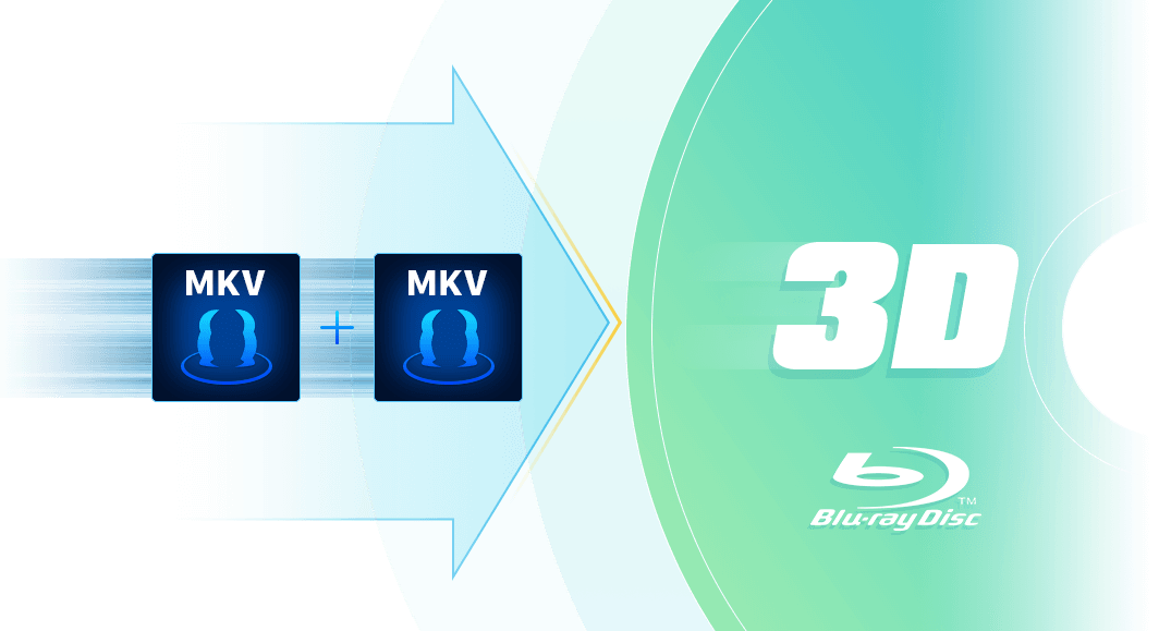 MVCコーデック|3D Blu-rayを二つ損傷なしのMKVビデオストリームに分割出来て、出力したファイルを第三方のNLE編集システムで編集し ...